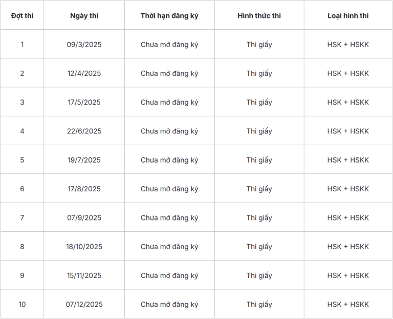 Lịch Thi chứng chỉ HSK, HSKK 2025 (Máy Tính) – Cập Nhật Mới Nhất!